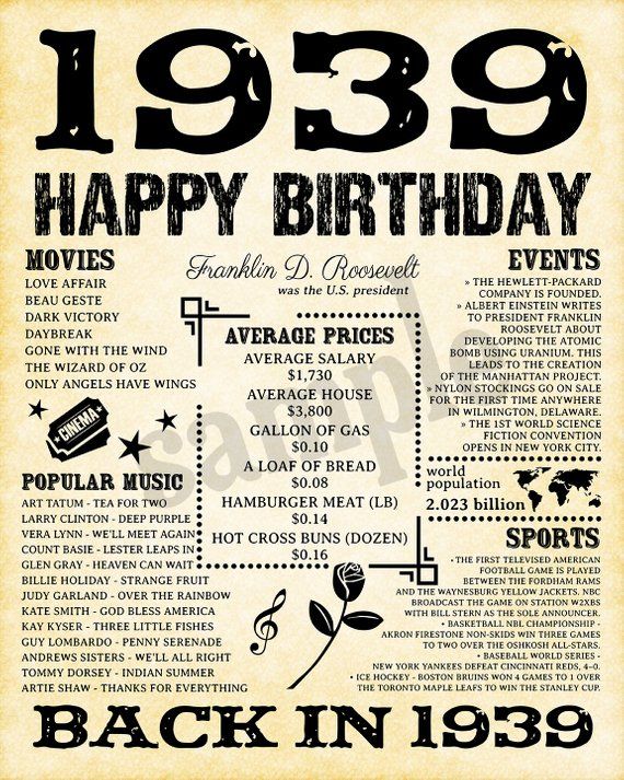 Crossover 1939, el año que ocurrió todo – Podcast de Historia